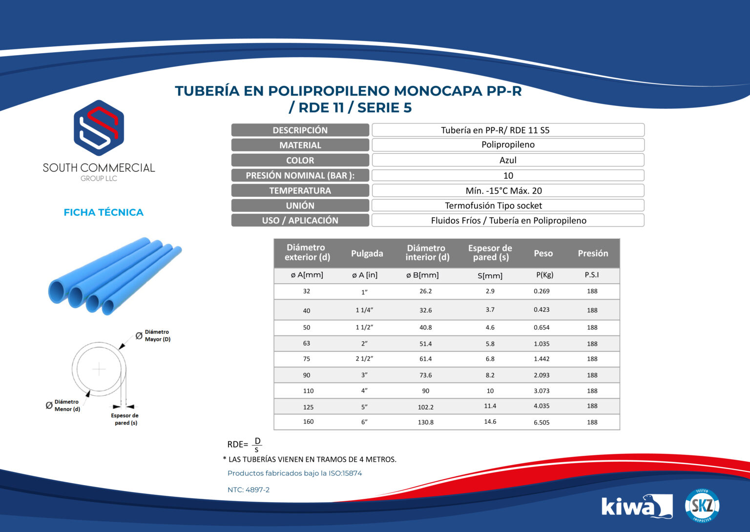 PPR pipe SDR 11 S5 PN10 - South Commercial Group LLC